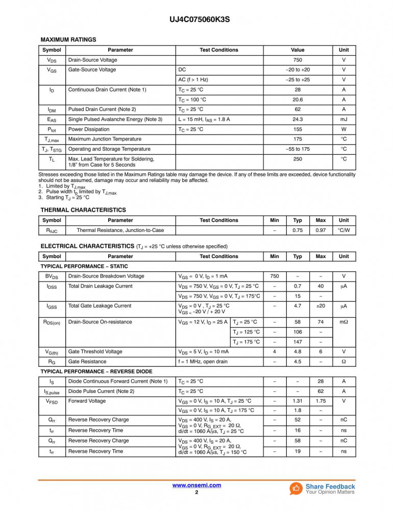 UJ4C075060K3S datasheet page 2
