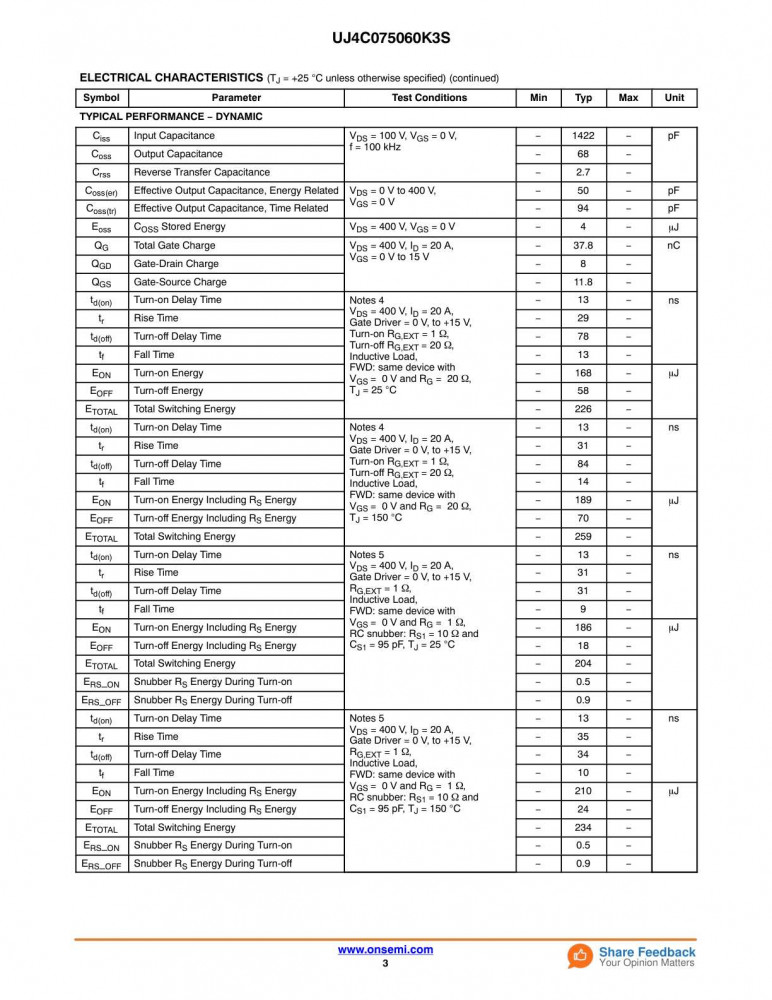 UJ4C075060K3S datasheet page 3