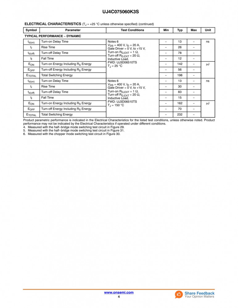UJ4C075060K3S datasheet page 4