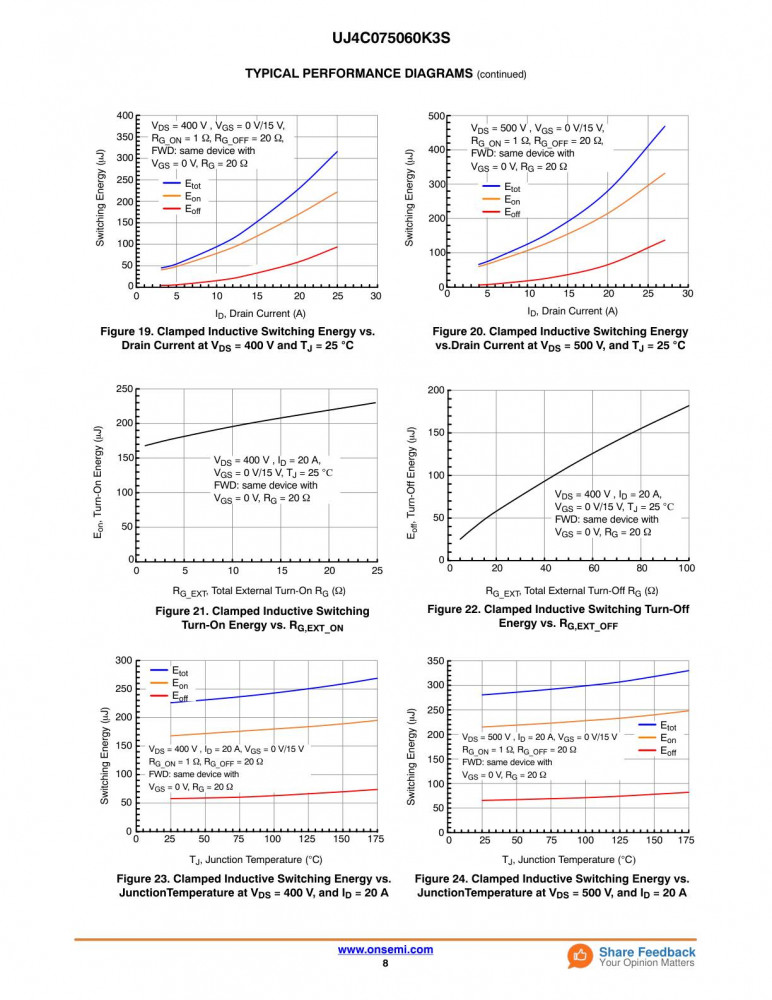 UJ4C075060K3S datasheet page 8
