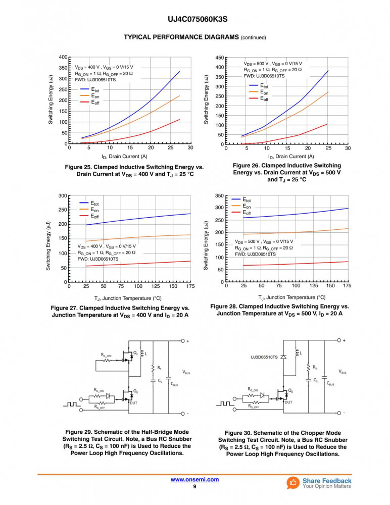 UJ4C075060K3S datasheet page 9