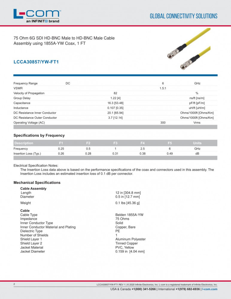 LCCA30857/YW-FT1 datasheet page 2