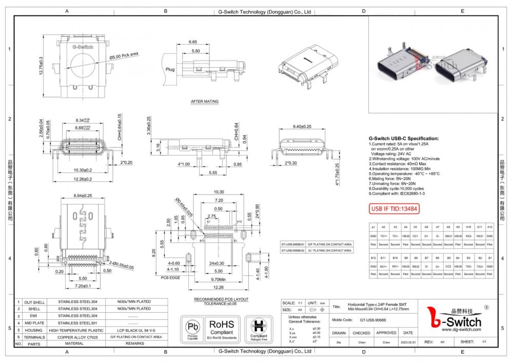 GT-USB-9068B-02 technical drawing