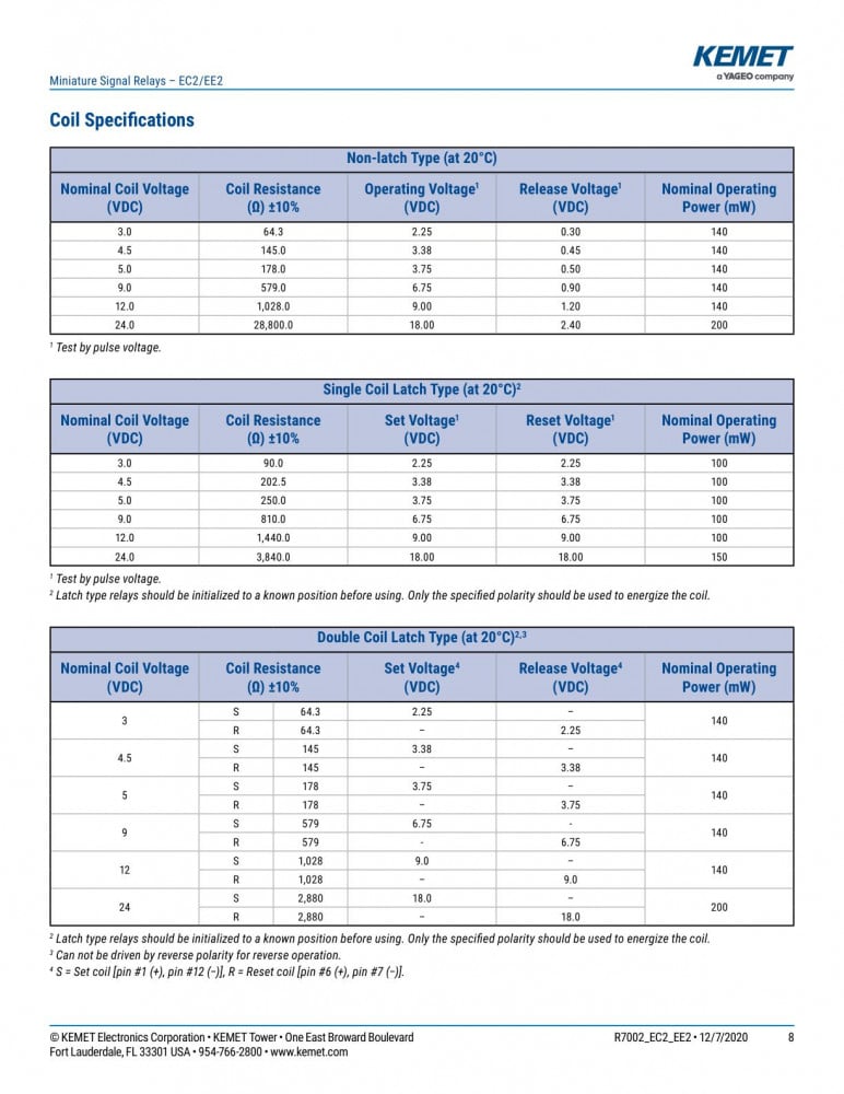 KEMET EE2 relay datasheet page 8