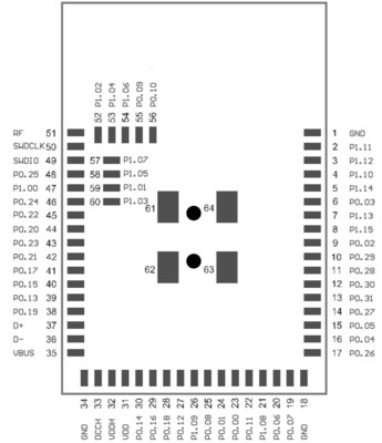 MINEW MS88SF3-nRF52840 for sale