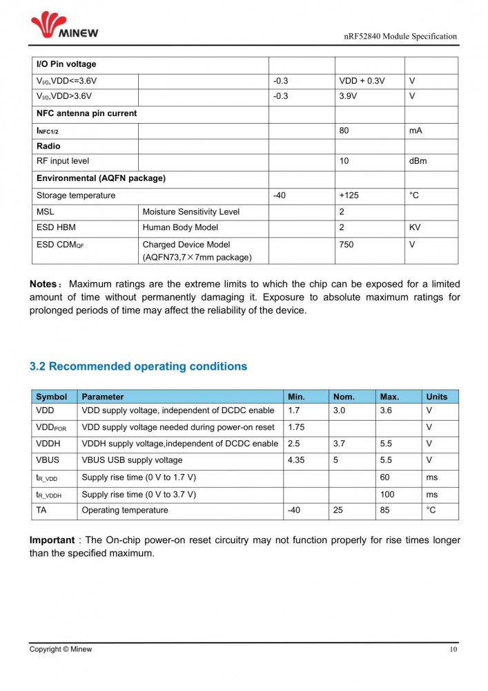 MS88SF3 datasheet page 10