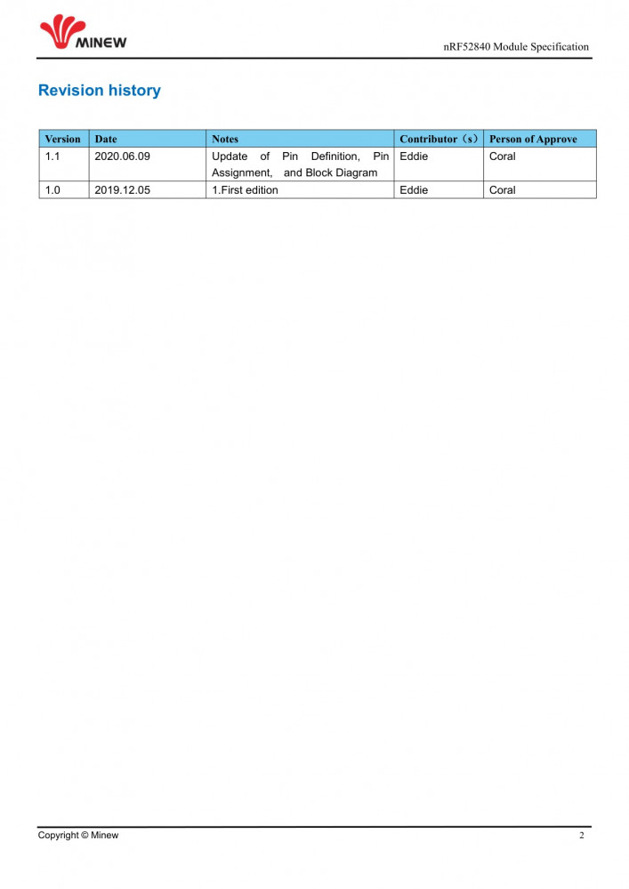 MS88SF3 datasheet page 2