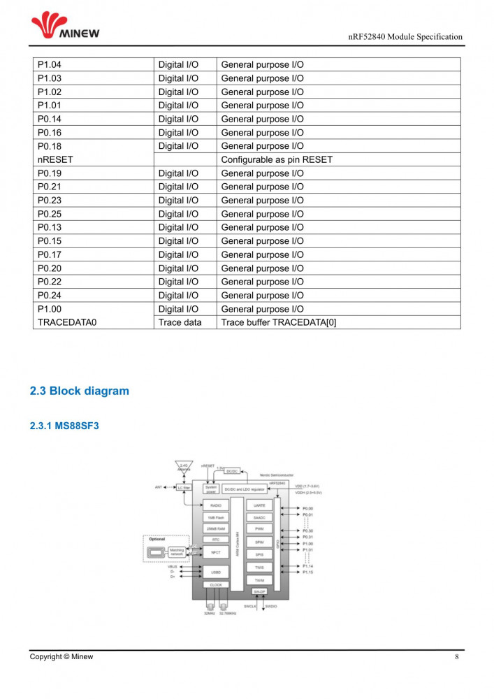 MS88SF3 datasheet page 8