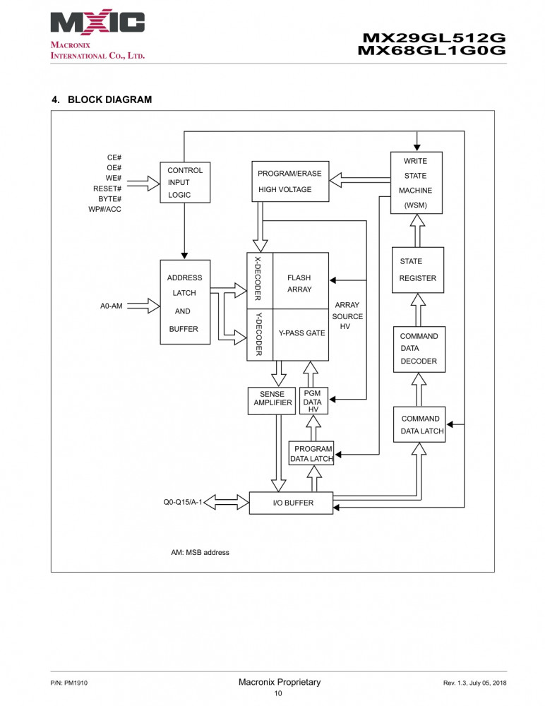 MXIC datasheet page 10