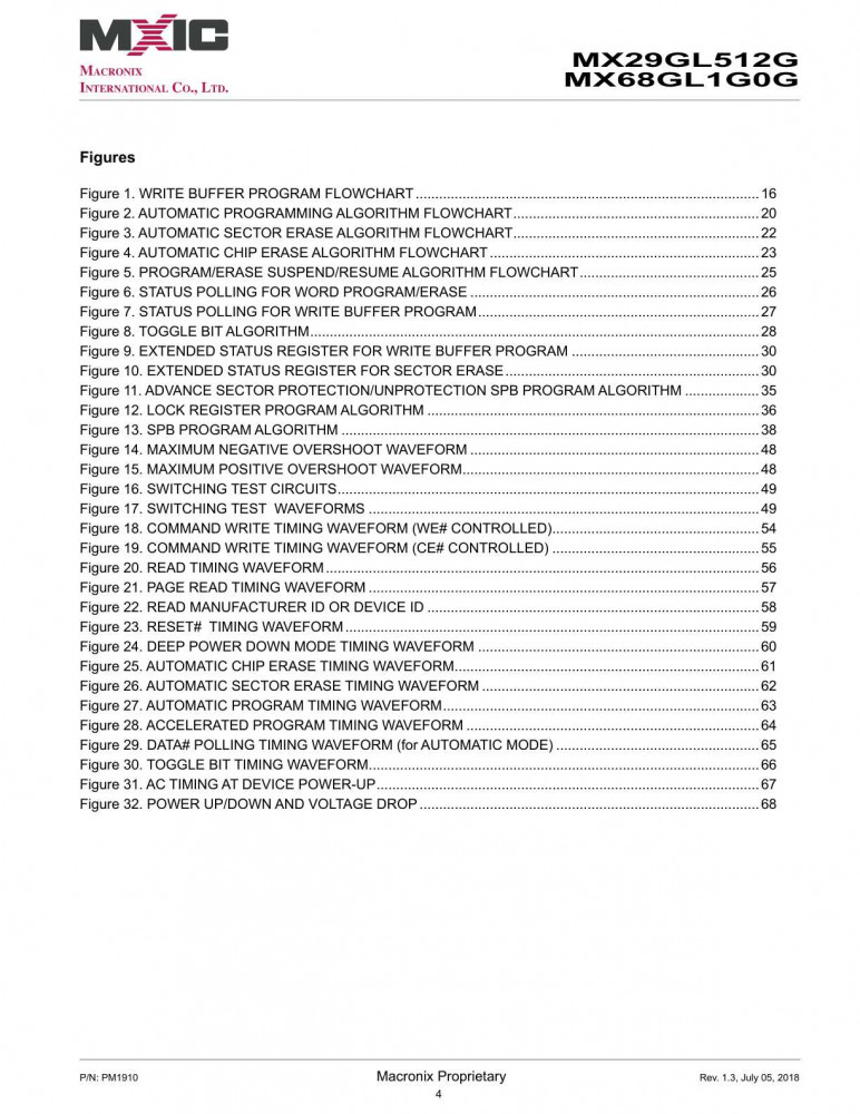 MXIC datasheet page 4