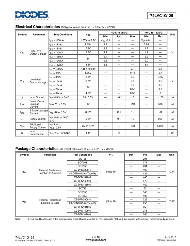 Datasheet page 4