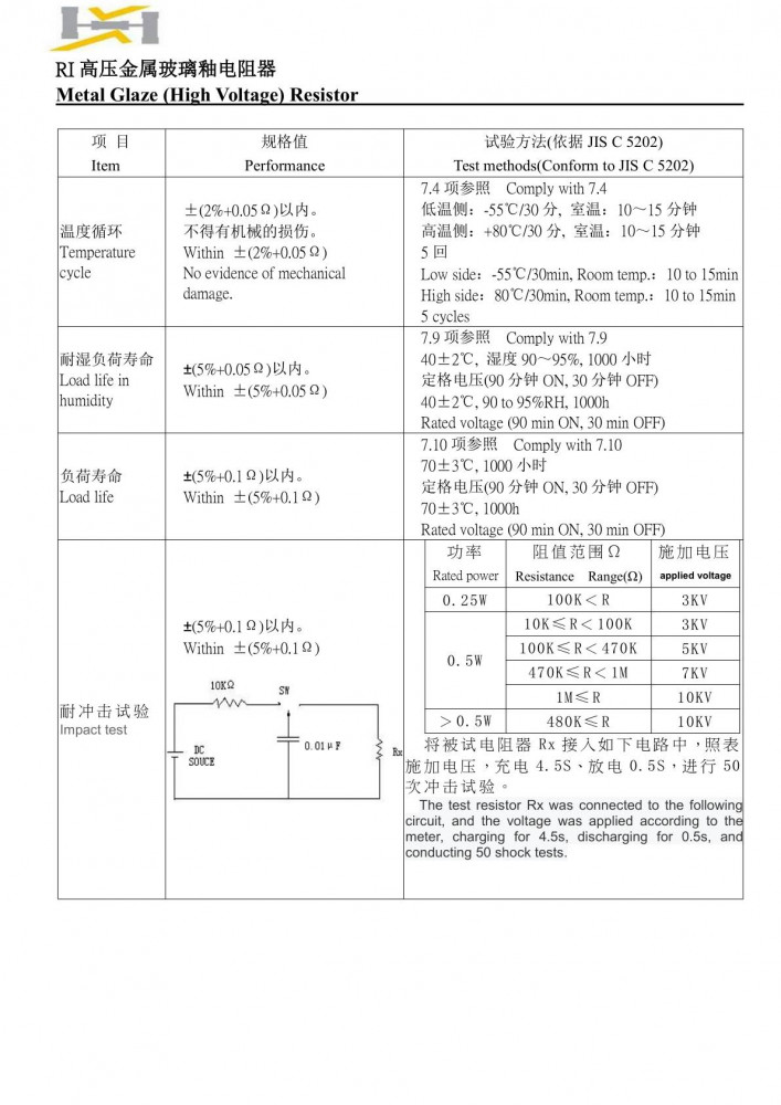 RI approval sheet page 6