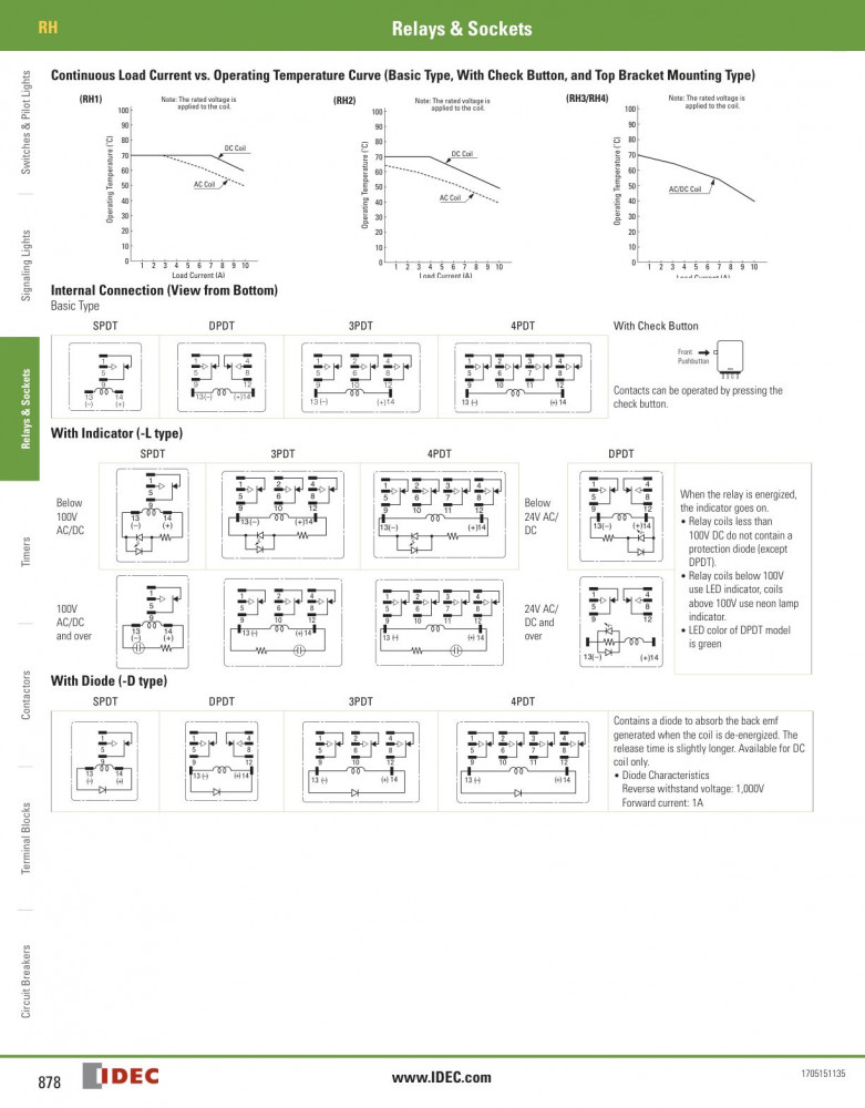 IDEC RH2B relay documentation page 6