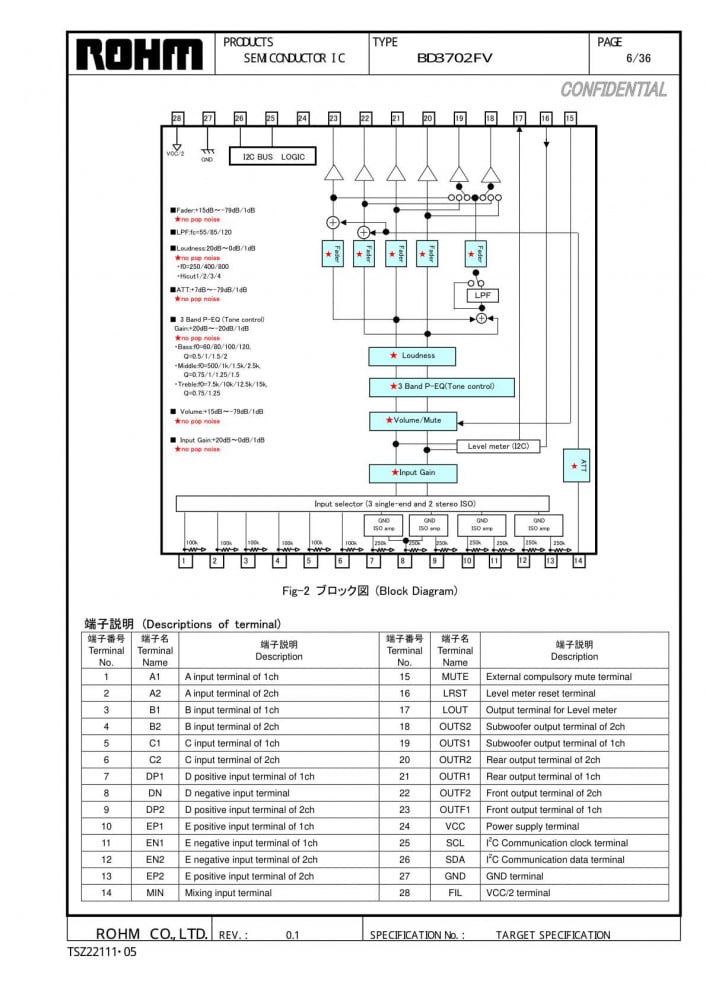 BD3702FV-E2 specification page 6