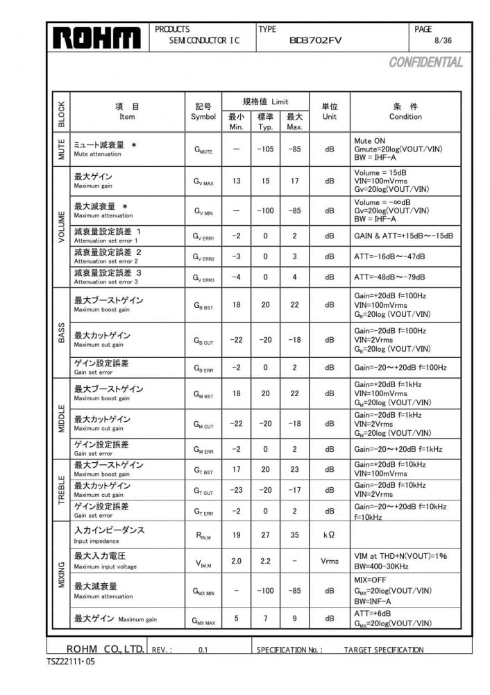 BD3702FV-E2 specification page 8