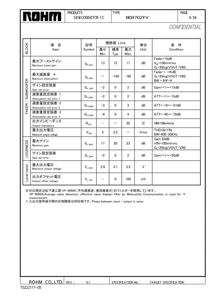 BD3702FV-E2 specification page 9
