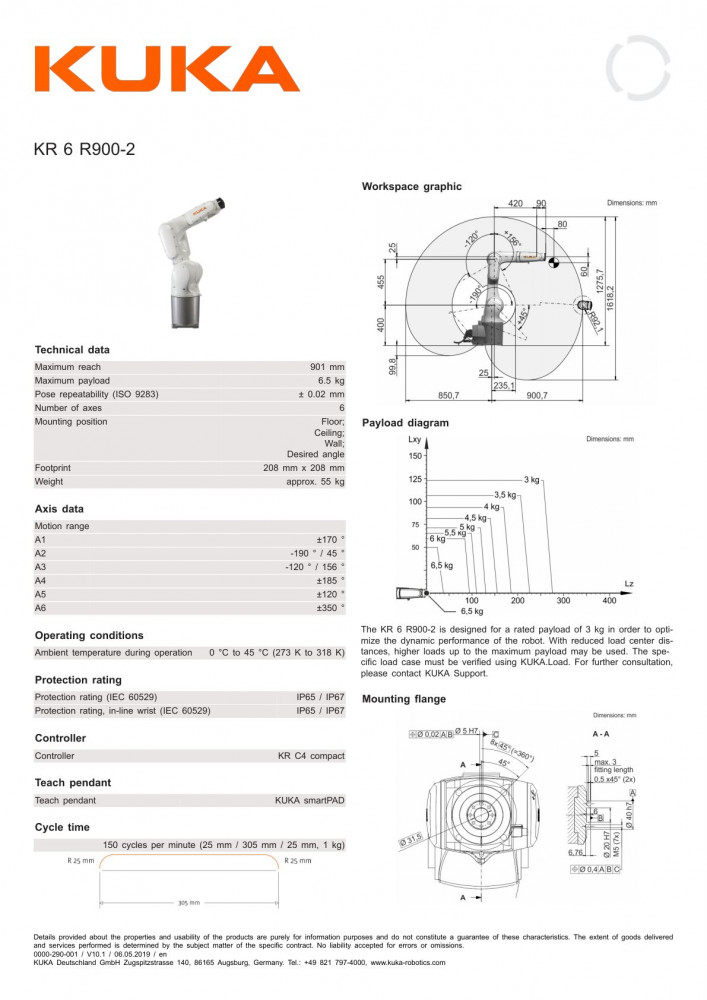 KR 6 R900-2 product technical document page