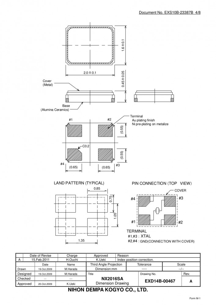 NDK NX2016 series taping and reel specification