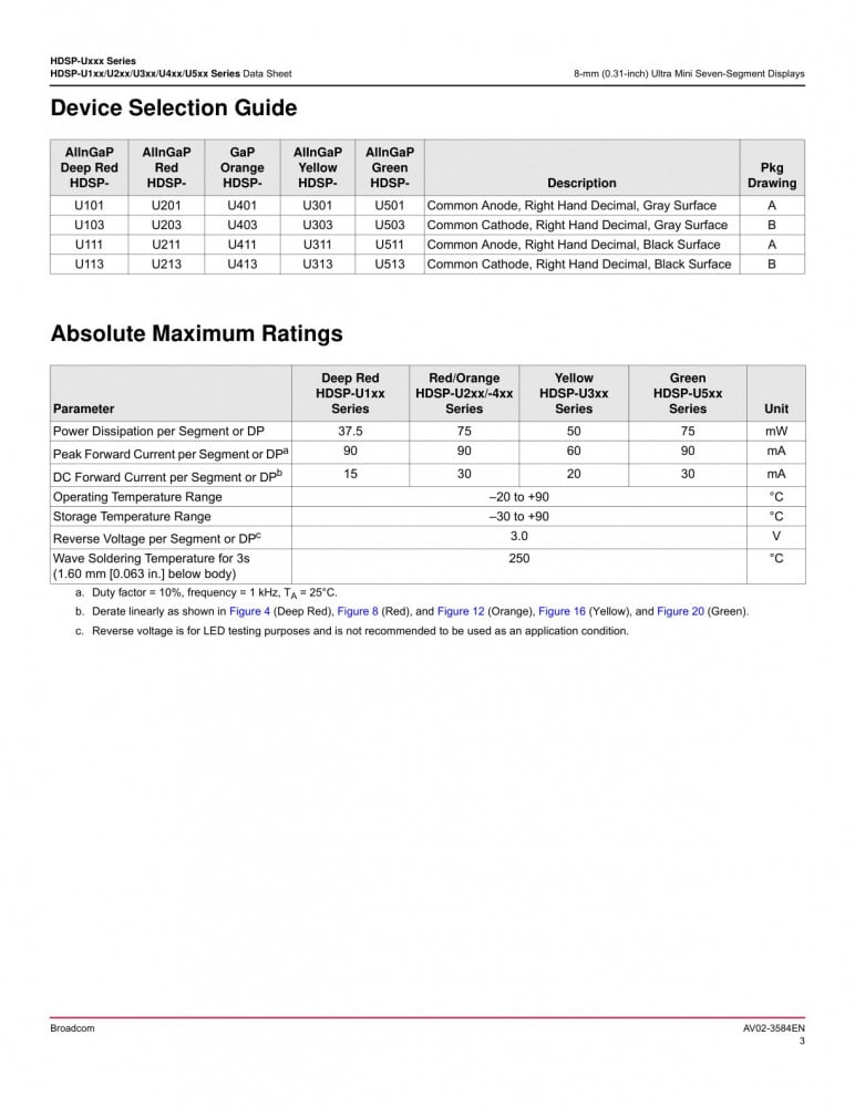 HDSP-U213 datasheet page 3