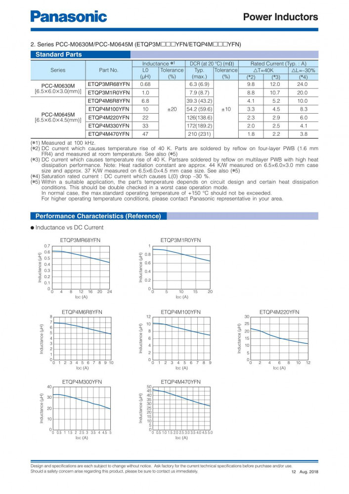 Panasonic PCC-M series datasheet page 3