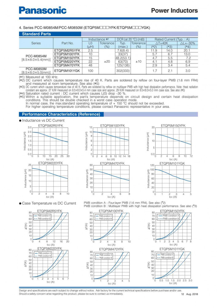 Panasonic PCC-M series datasheet page 7