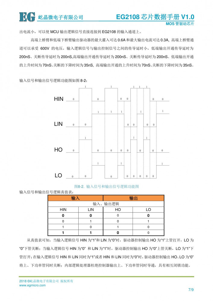 EG2108 datasheet page 10