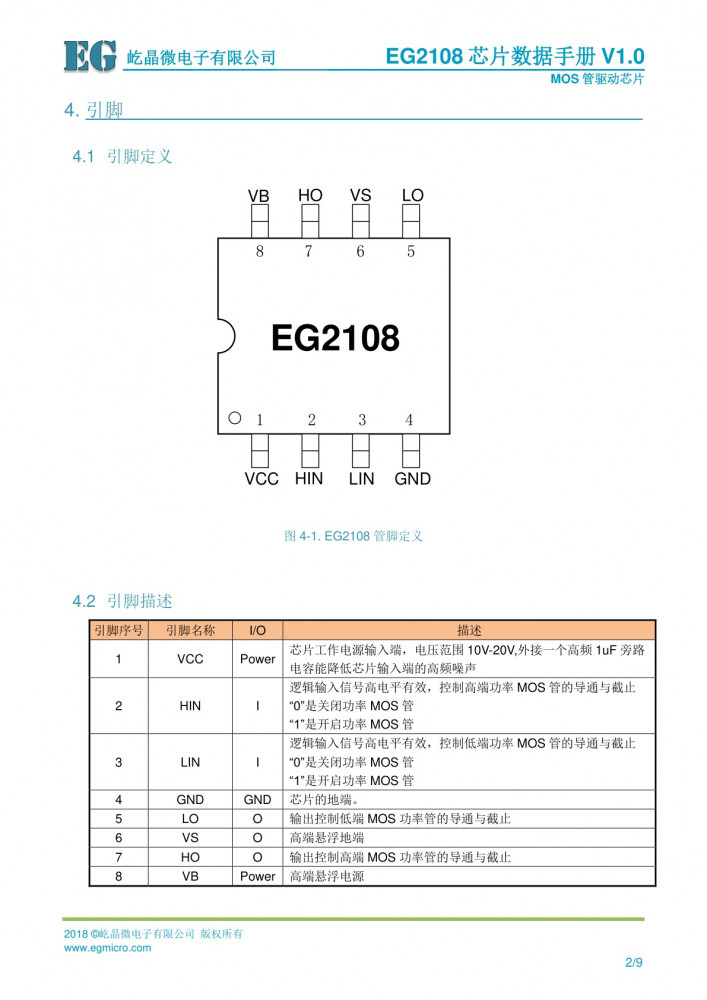 EG2108 datasheet page 5