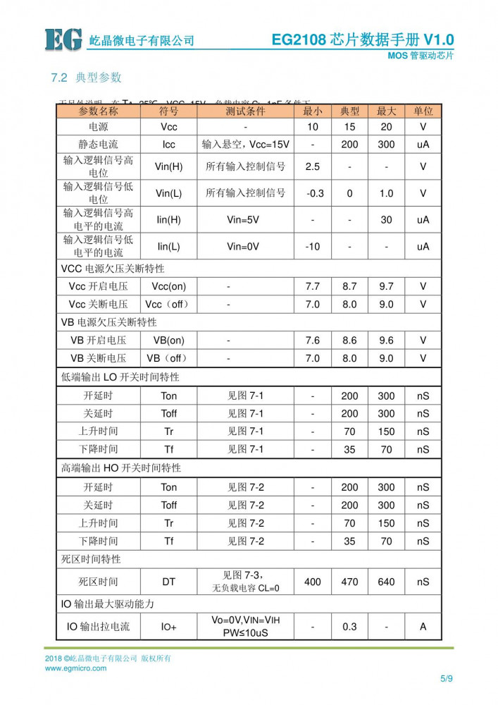 EG2108 datasheet page 8