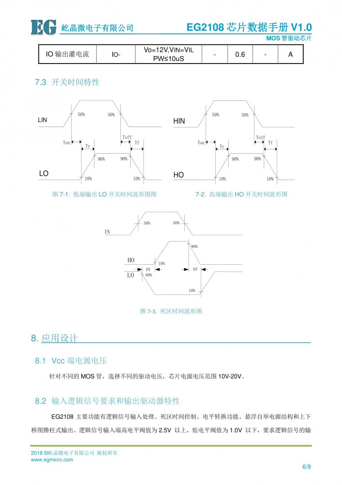 EG2108 datasheet page 9