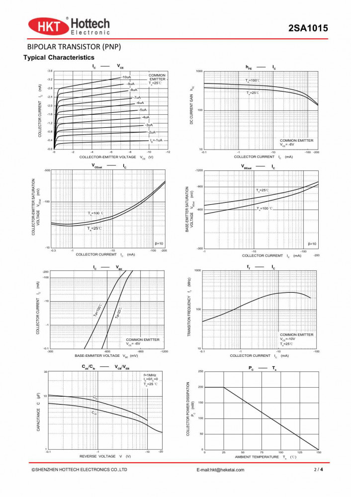 2SA1015 datasheet page 2