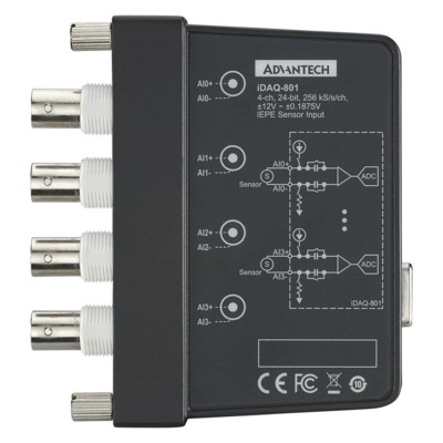 iDAQ-801 for sale