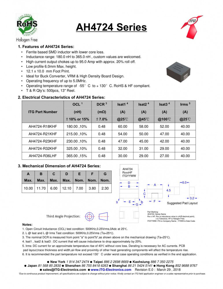 AH4724 datasheet page 1