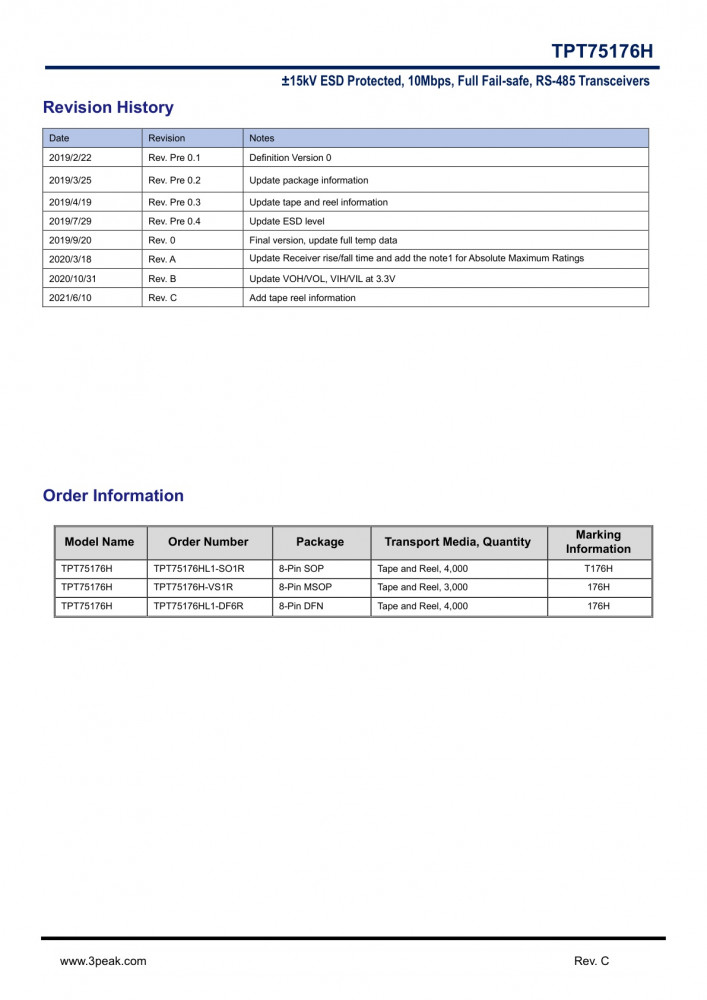 TPT75176H-VS1R datasheet page 2