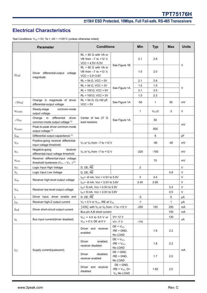TPT75176H-VS1R datasheet page 5