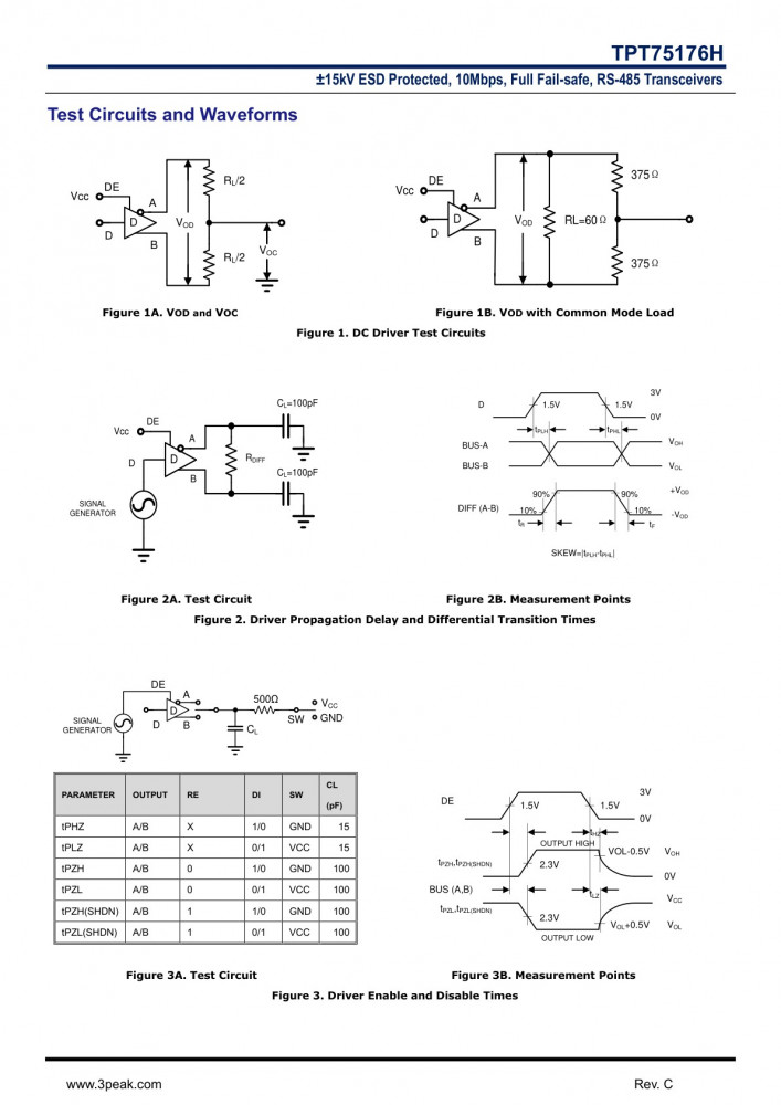 TPT75176H-VS1R datasheet page 7