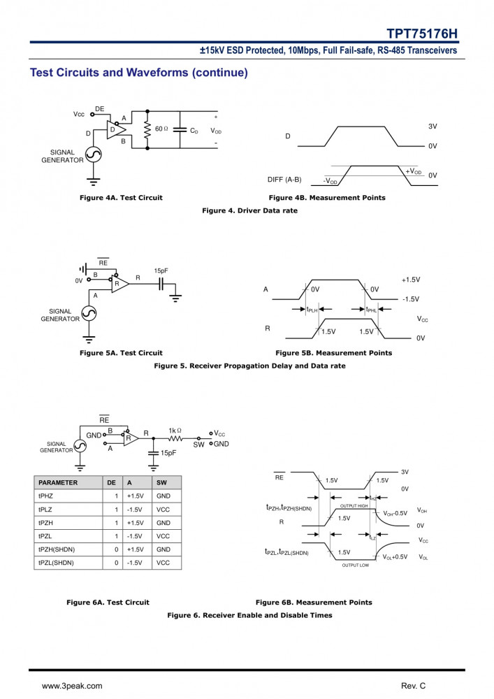 TPT75176H-VS1R datasheet page 8