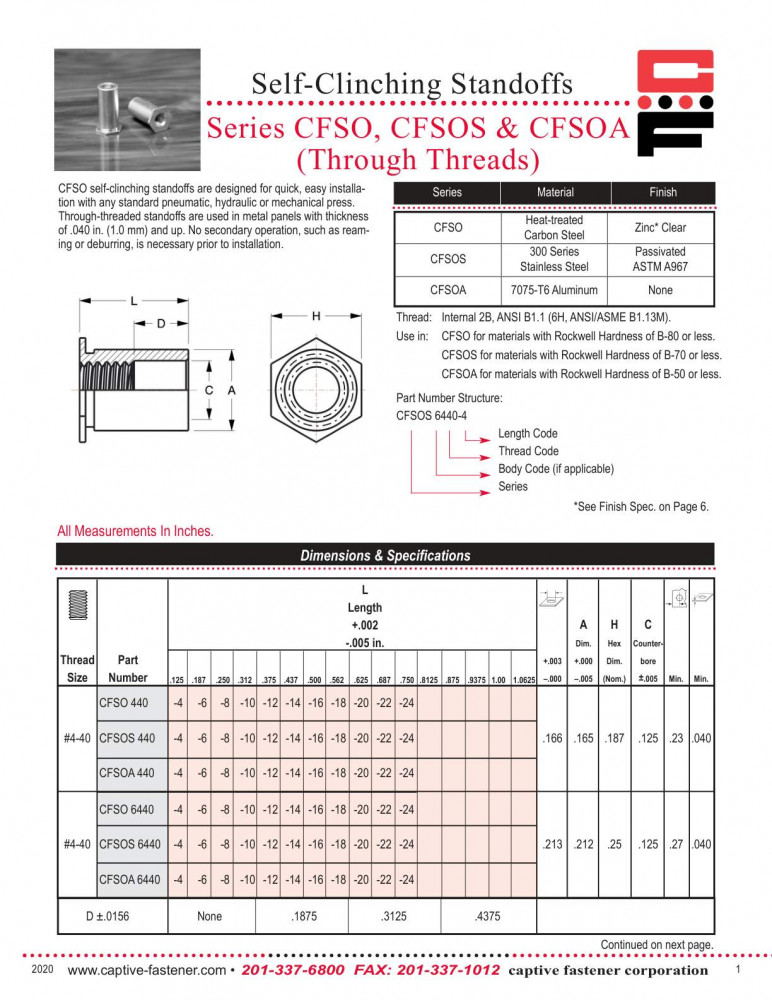 Captive Fastener catalog page 1