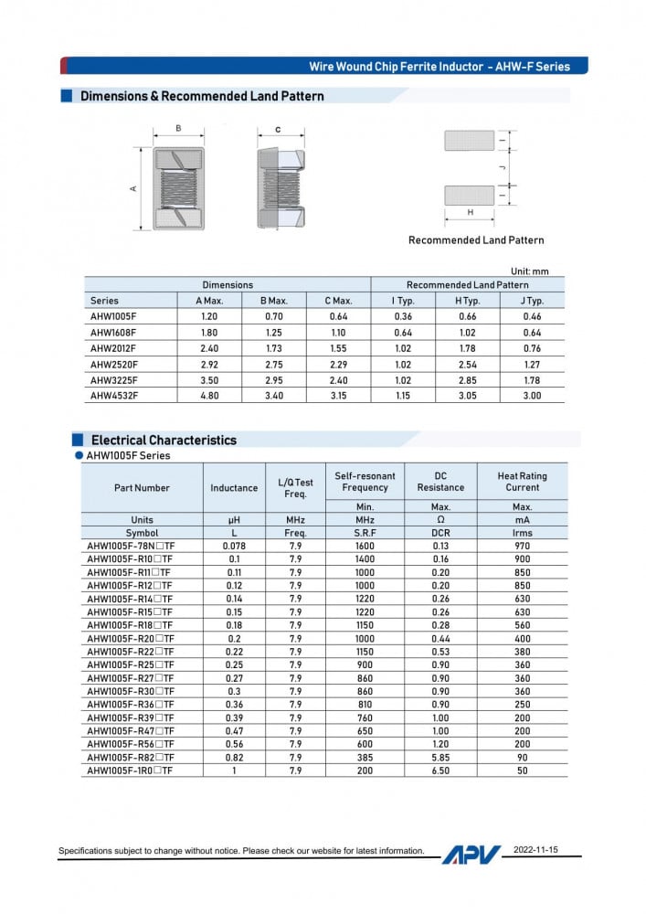 APV AHW-F series datasheet page 2