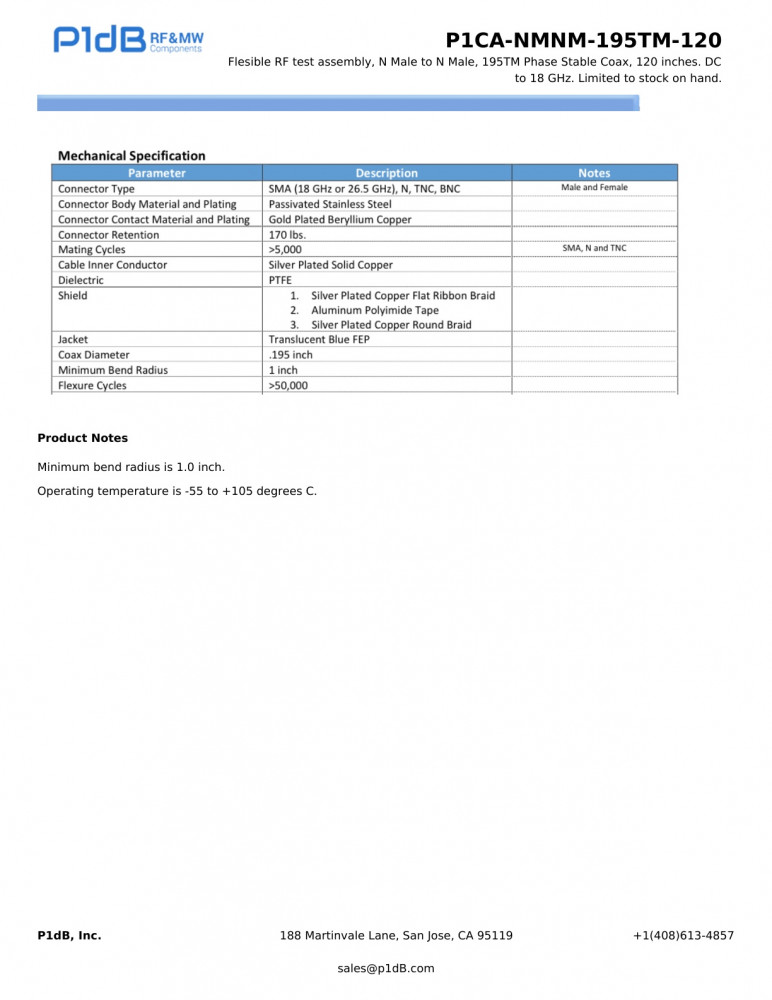 P1CA-NMNM-195TM-120 technical document page 2