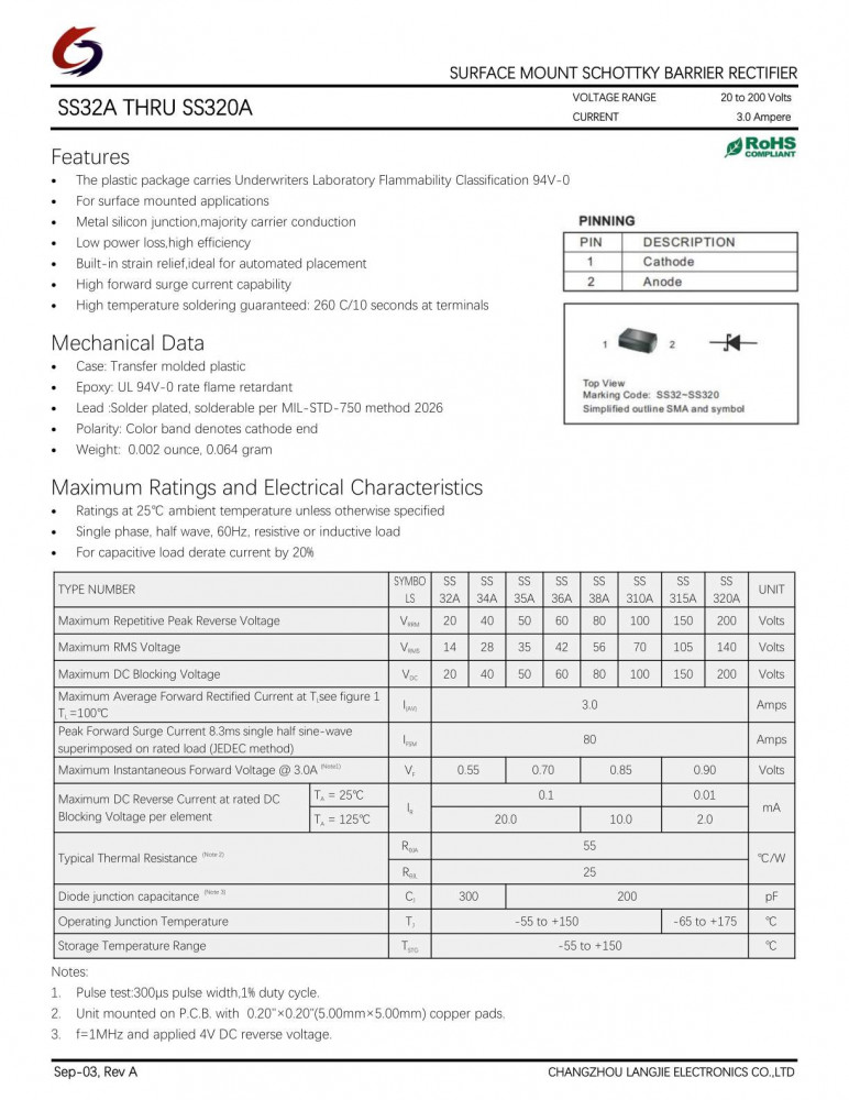 SS320 datasheet page 1