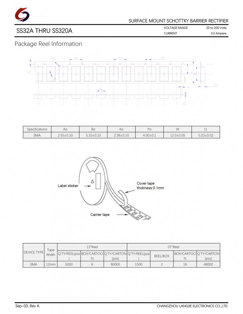SS320 datasheet page 4