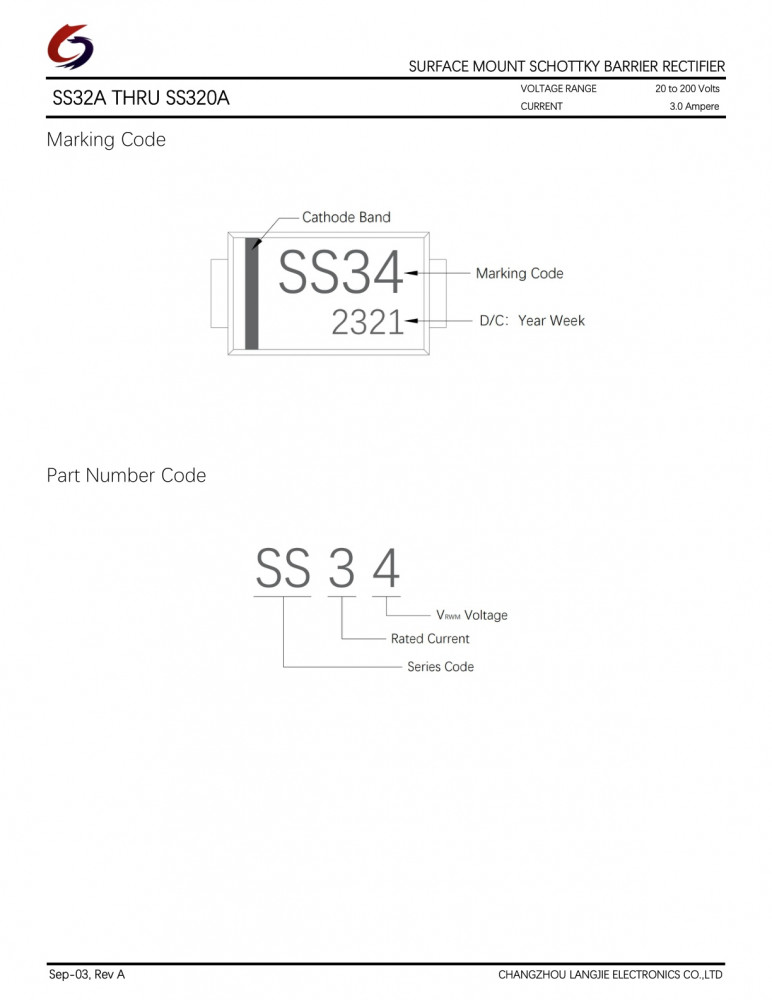 SS320 datasheet page 5