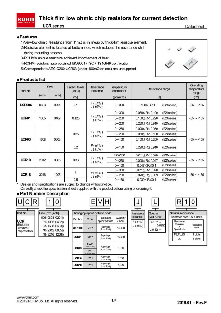 ROHM UCR03 series datasheet page 1
