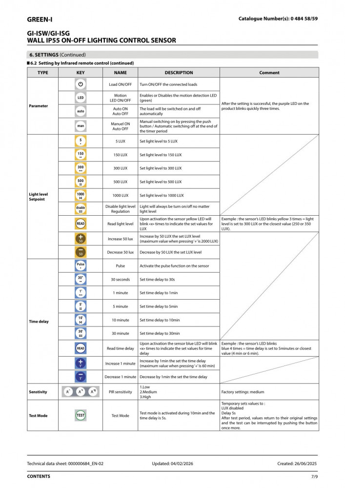 Legrand 048458 technical document, page 7