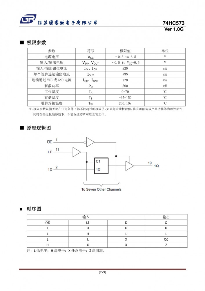 74HC573S datasheet page 2