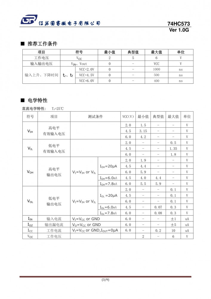 74HC573S datasheet page 3