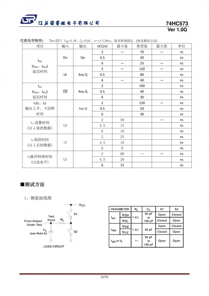 74HC573S datasheet page 4