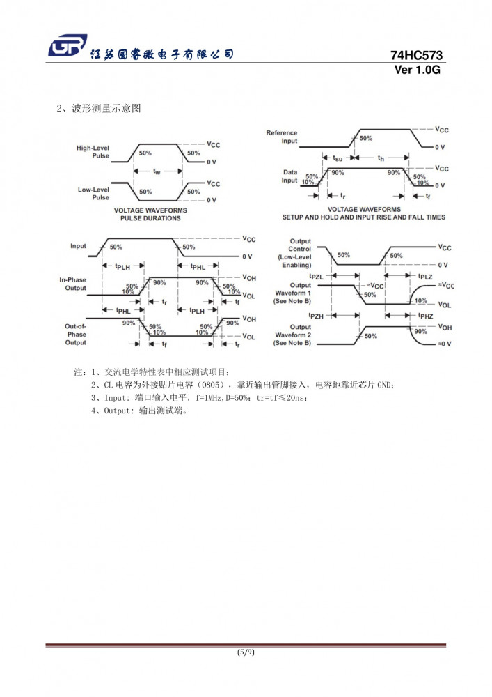 74HC573S datasheet page 5