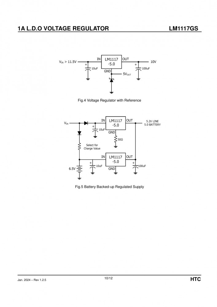 LM1117GS datasheet page 10