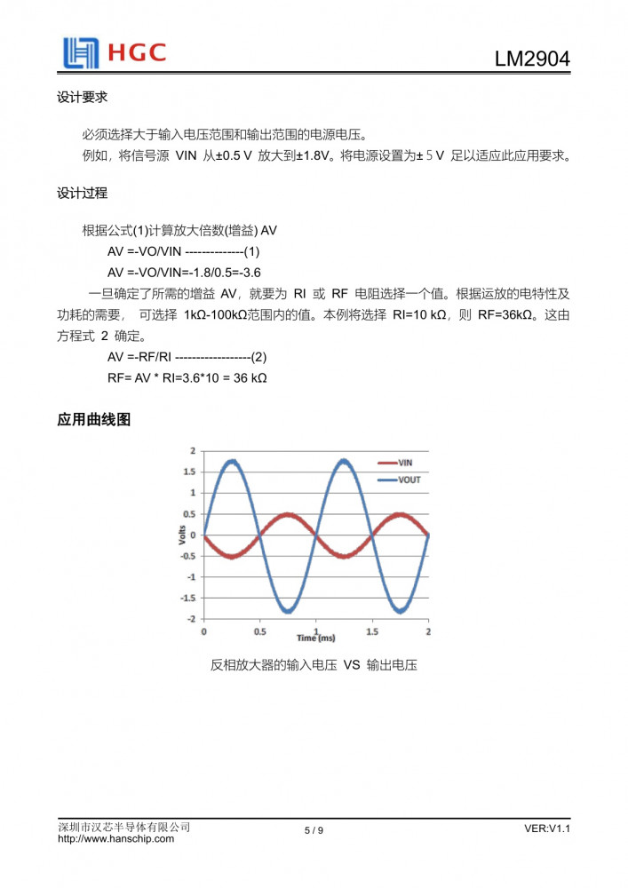 LM2904DRG datasheet page 5